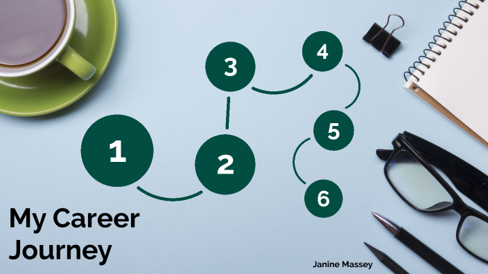 My Career Journey by Janine Massey on Prezi
