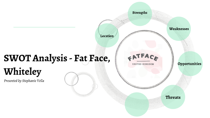 Fat Face SWOT by Stephanie Vella on Prezi