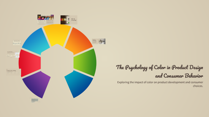 The Psychology of Color in Product Design and Consumer Behavior by nazo ...