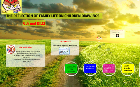 THE REFLECTION OF FAMILY LIFE ON CHILDREN DRAWINGS by ghadeer rabi on Prezi