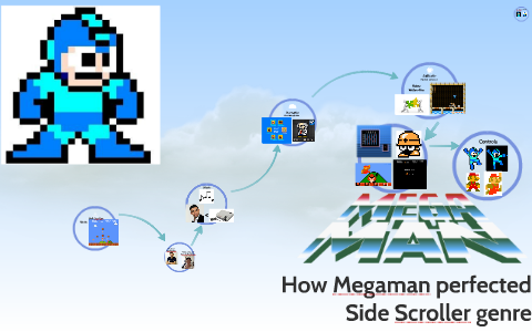 How Megaman perfected Side Scroller genre by Oswaldo Ochoa on Prezi