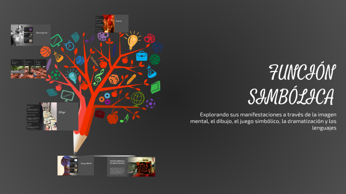 FUNCIÓN SIMBÓLICA by Fatima Lucia Rodriguez on Prezi
