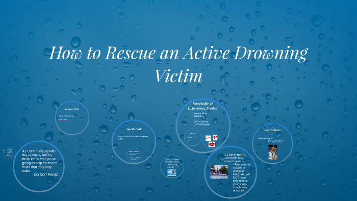 How to Rescue an Active Drowning Victim by Becky Bridger on Prezi