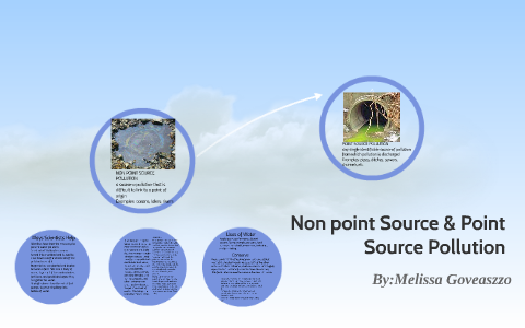 Non point Source & Point Source Pollution by Melissa Goveaszzo on Prezi