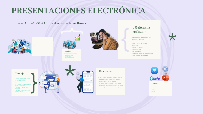 PE_ACT1_4205_Marisol by Marisol Roldan on Prezi