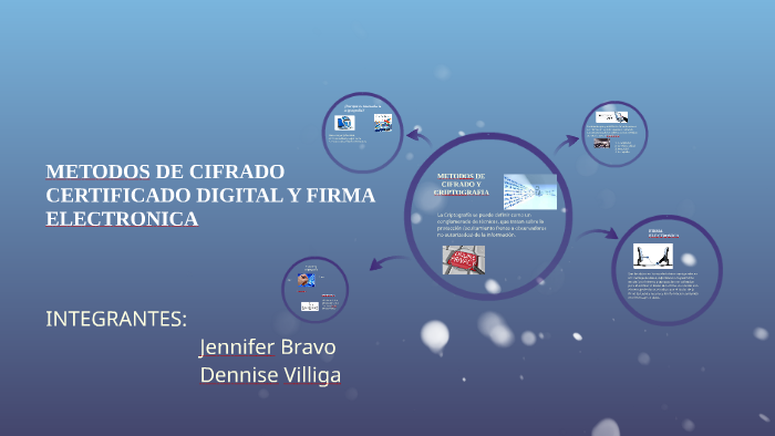 METODOS DE CIFRADO Y CRIPTOGRAFIA by on Prezi