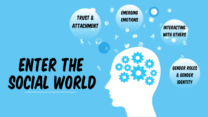 The Social World by Robert Escandon on Prezi