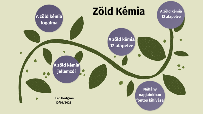 Zöld Kémia by Leo Hodgson on Prezi
