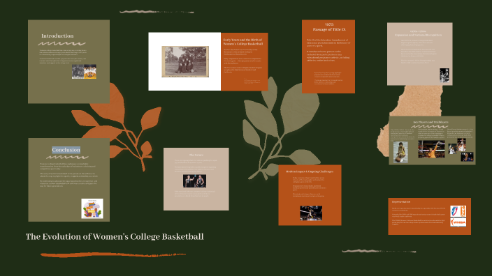 The Evolution of Women's College Basketball by Hailey Magana 'student ...