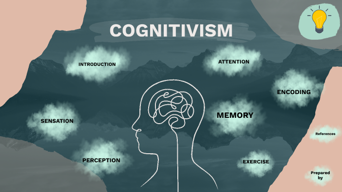 Cognitivism by İlayda Nur SAYAN on Prezi