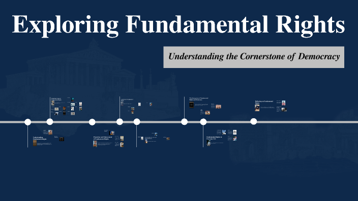Exploring Fundamental Rights by Promila Malik on Prezi