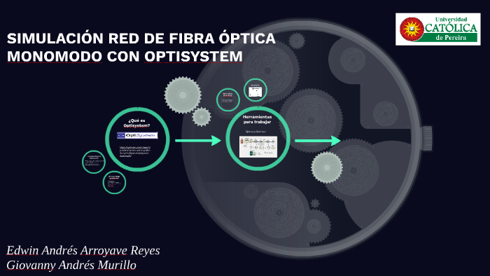 SIMULACIÓN RED DE FIBRA ÓPTICA MONOMODO CON OPTISYSTEM by Edwin Arroyave on Prezi