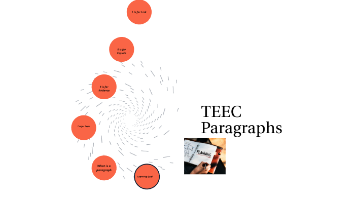 TEEC Paragraphs by Charlotte Hanley on Prezi