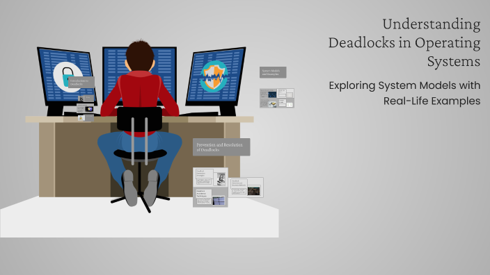 Understanding Deadlocks in Operating Systems by suman Acharya on Prezi
