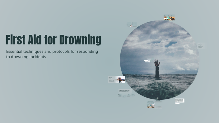 First Aid for Drowning by Divyansh Khedikar on Prezi