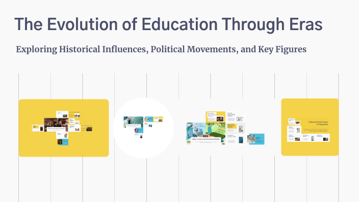 The Evolution of Education Through Eras by Journi Richardson on Prezi