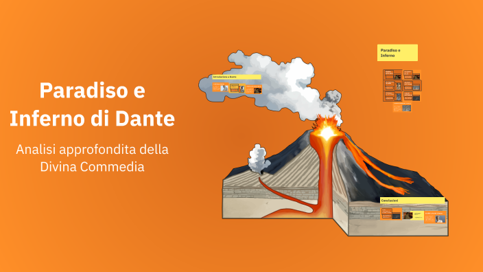 Paradiso e Inferno di Dante by nel iu on Prezi