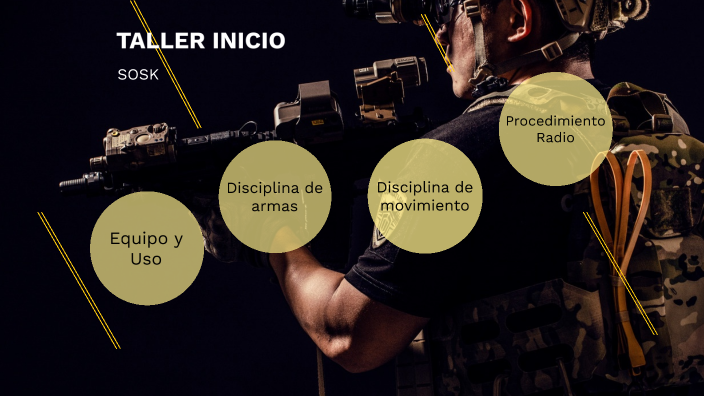 Taller de inicio SOSK by south skulls on Prezi