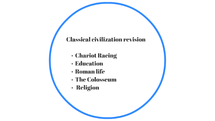 Classical civilization revision by Gulliver Woods on Prezi