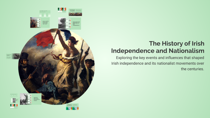 The History of Irish Independence and Nationalism by Jade Connor on Prezi