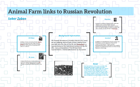 Animal Farm links to Russian Revolution by Saber Al Zaben on Prezi