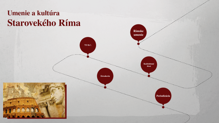Umenie a kultúra starovekého Ríma by Jakub Bacúšan on Prezi