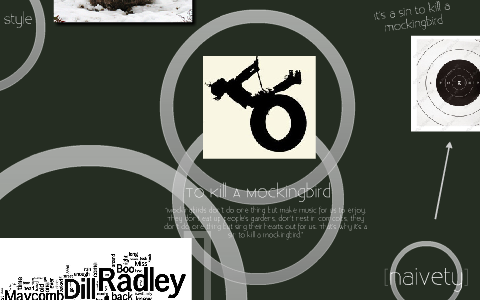 To Kill A Mockingbird Tone by Whitley Craig on Prezi