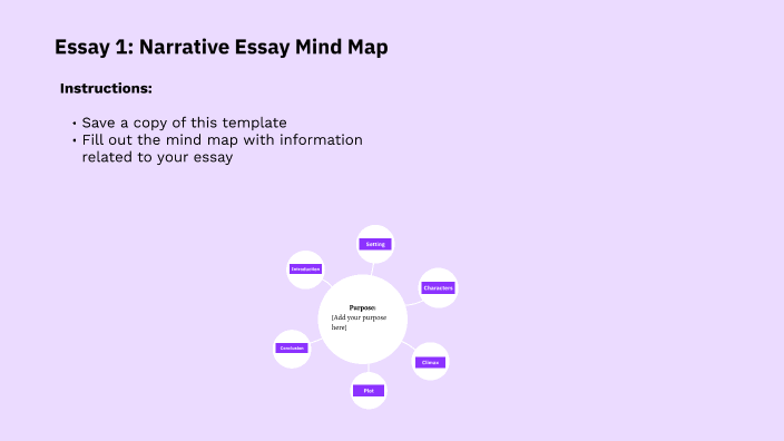 Essay 1: Narrative Essay Mind Map by D Thomas on Prezi