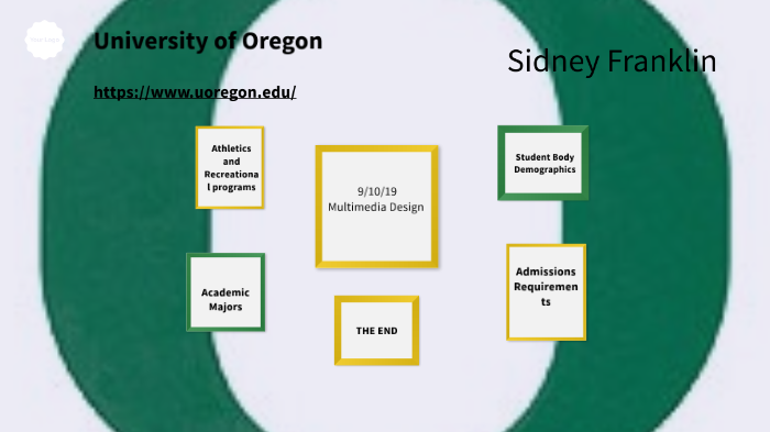 Oregon university by sidney franklin on Prezi