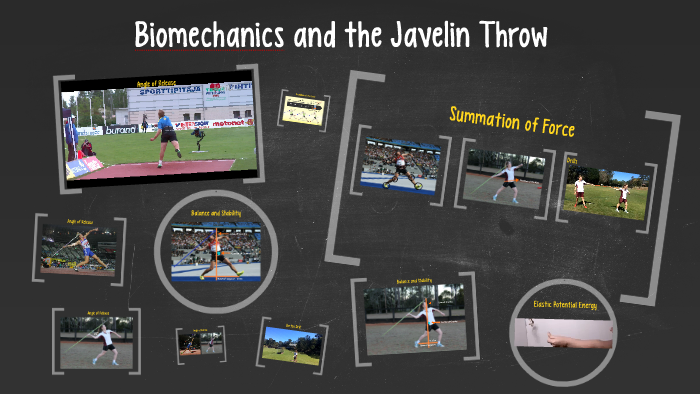 Javelin Throw Analysis by Zoe Johansen on Prezi