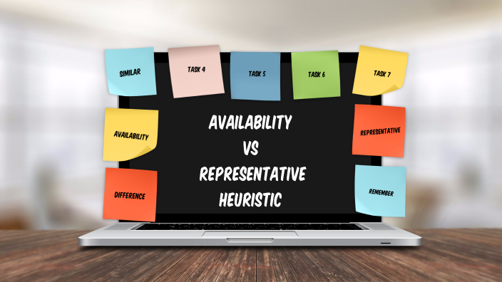 Availability Heuristic vs Representative Heuristic by Harmony Jefferson ...