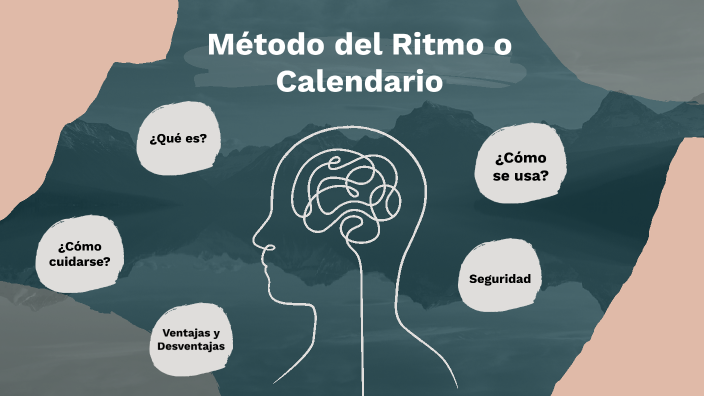 MÉTODO DEL RITMO O CALENDARIO by Federica Barreto Camy on Prezi