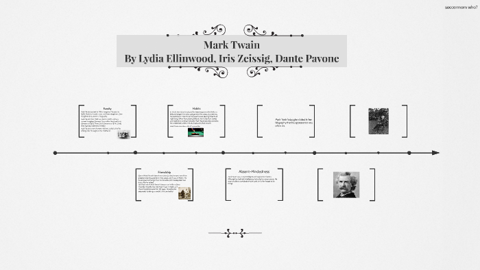 Timeline Of Mark Twain by Lydia Ellinwood on Prezi