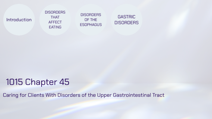 1015 Chapter 45 - Caring for Clients With Disorders of the Upper ...