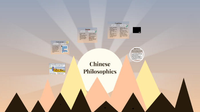 Chinese Philosophies Activity by Taylor Rankin on Prezi