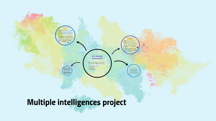Multiple intelligences project by n p on Prezi