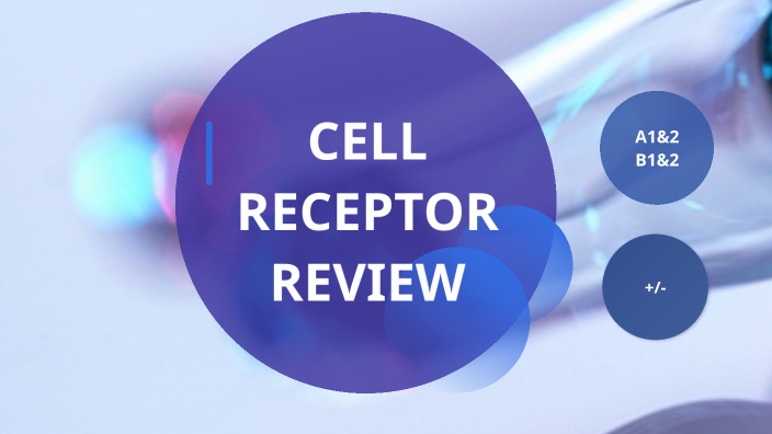 CCU SPECIFIC MEDICATIONS by on Prezi