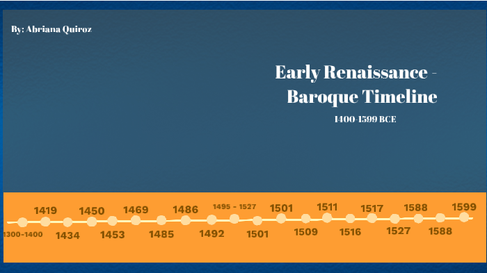 Early Renaissance -Baroque Timeline 1400-1599 BCE Abriana Q. by abriana ...