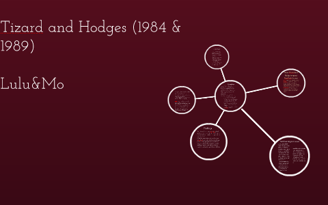 Tizard and Hodges (1984 & 1989) by yaz green