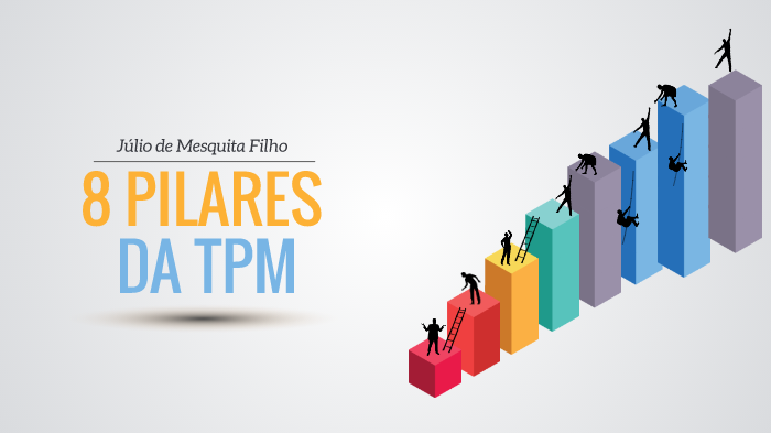 8 pilares da TPM by Francielei Siqueira' on Prezi