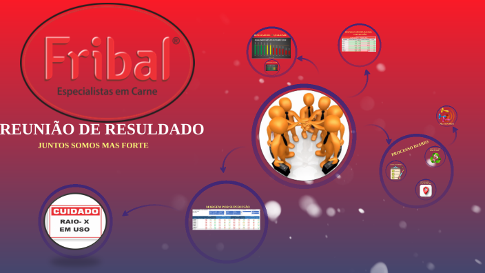 REUNIÃO DE RESULDADO Albanisa by wemerson gto on Prezi