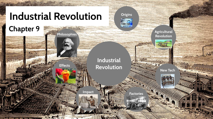 Mind Map Industrial Revolution by Daniel Tracy on Prezi