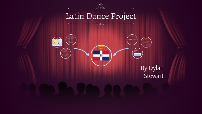 Latin Dance Project by Dylan Stewart on Prezi