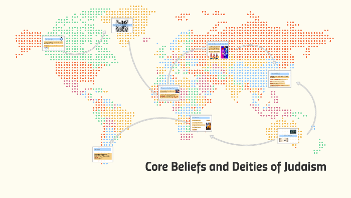 Core Beliefs and Deities of Judaism by Rue Teh on Prezi