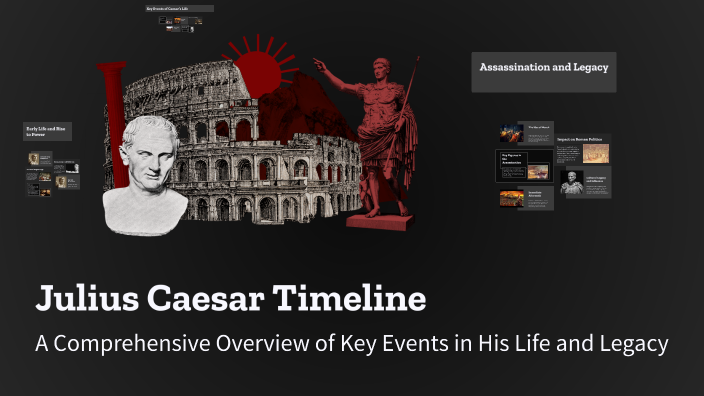 Julius Caesar Timeline by shawnce guerrero on Prezi