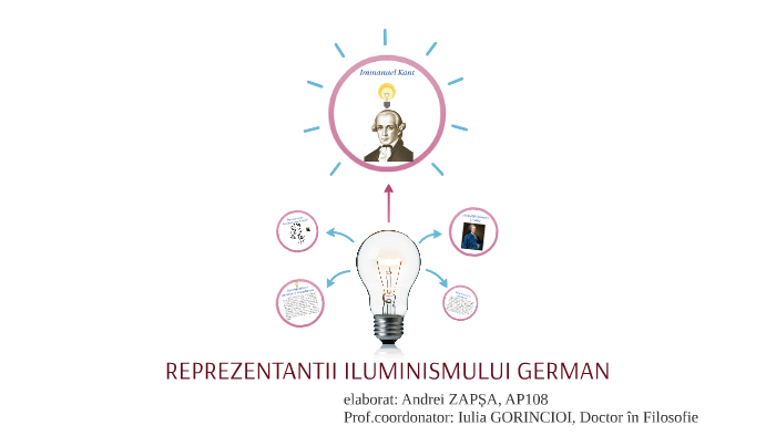 ILUMINISMUL GERMAN by Andrei GS Zapsha on Prezi