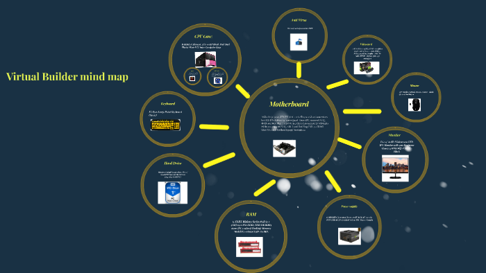 Virtual Builder mind map by Hunter Campbell on Prezi