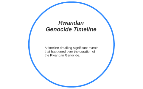 Rwandan Genocide Timeline by Harry Ching