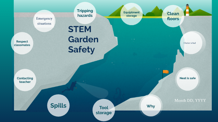 Cole STEM General tool safety Rules by Cole Purnhagen on Prezi