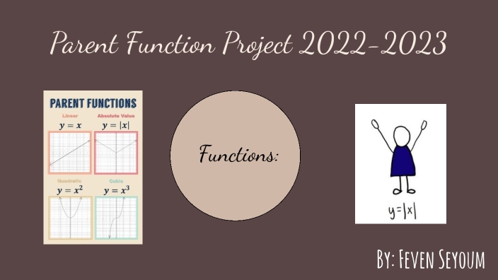 parent function project 2022 by Feven Seyoum [STUDENT] on Prezi